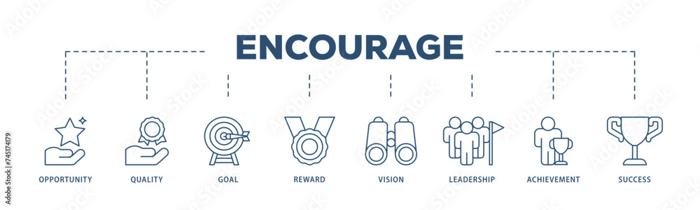 Encourage icons process structure web banner illustration of ...