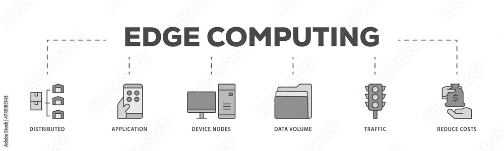 Edge computing icons process structure web banner illustration of ...