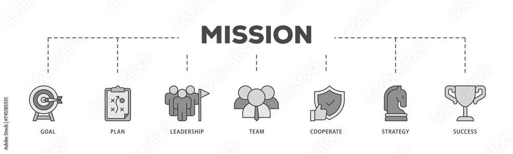 Mission icons process structure web banner illustration of goal, plan ...
