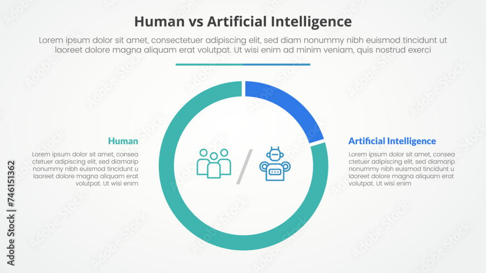 human employee vs ai artificial intelligence versus comparison opposite ...