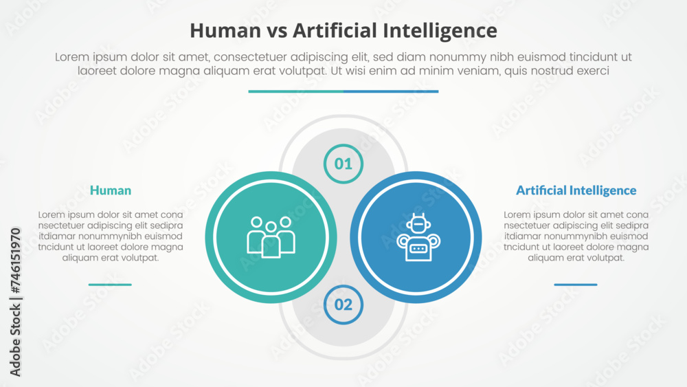 Vector de Stock human employee vs ai artificial intelligence versus ...