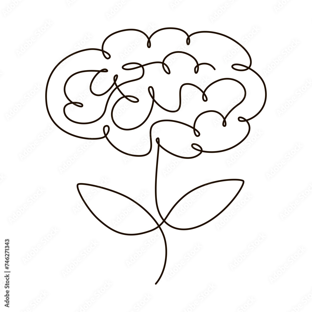 Brain with leaves continuous one line symbol drawing. Mental health ...