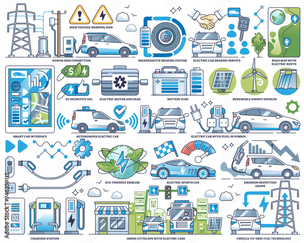 Electric cars or EV vehicles charging stations in outline collection ...