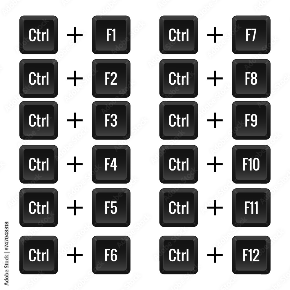 Keyboard Combinations Of Ctrl With F1 F2 F3 And So On Hotkeys Control Macro Shortcut