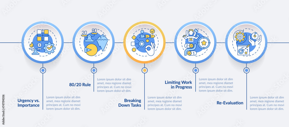 Prioritization principles, focus control circle infographic template ...