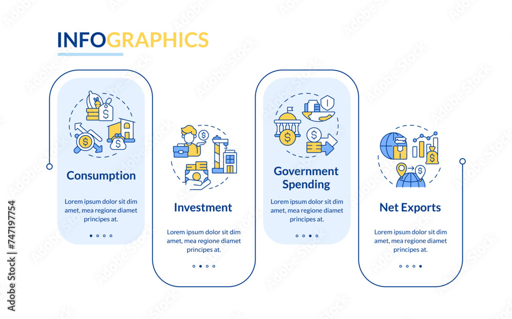 Image vectorielle Stock GDP calculating rectangle infographic template ...