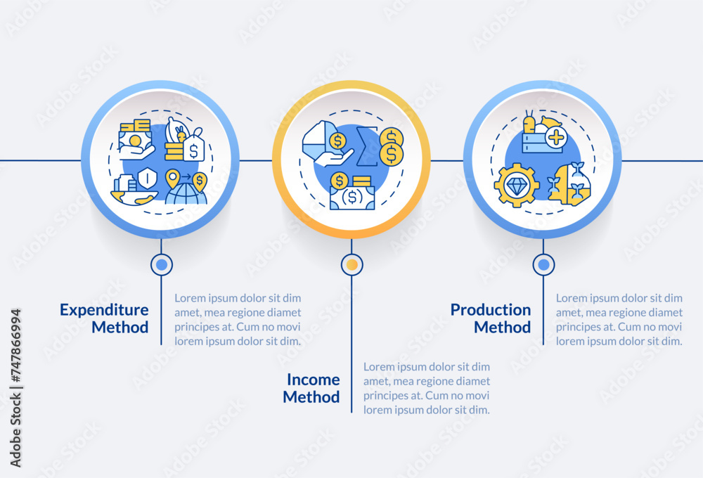 Macro economic calculation circle infographic template. Data ...