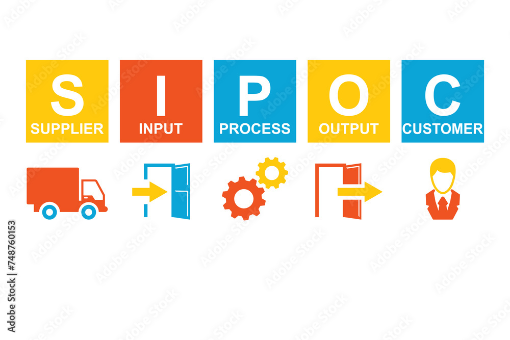 SIPOC concept. Supplier Input Process Output Customer. Infographics icons. Vector illustration ...