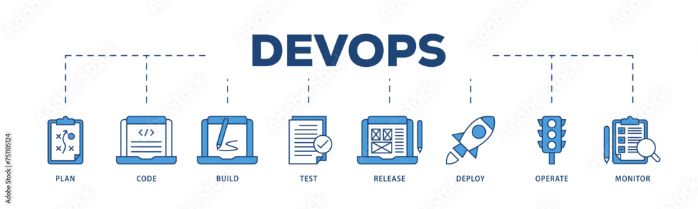 Vetor DevOps icons process structure web banner illustration of monitor ...