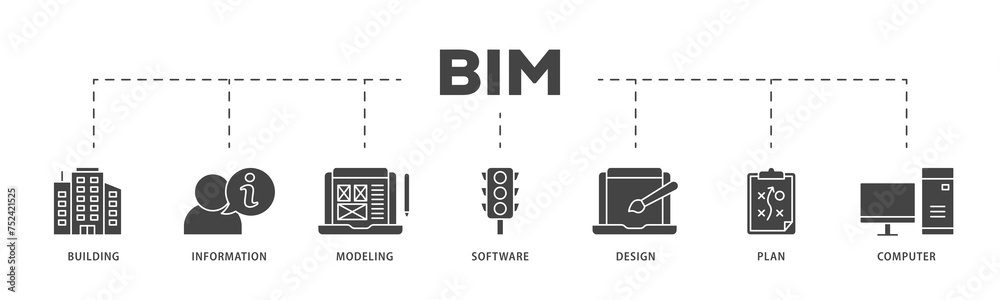 BIM icons process structure web banner illustration of building ...