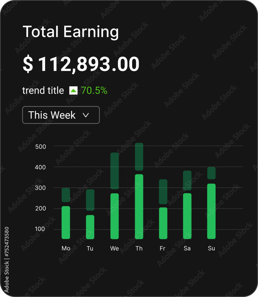 Analytical charts are visual representations of data designed to help ...