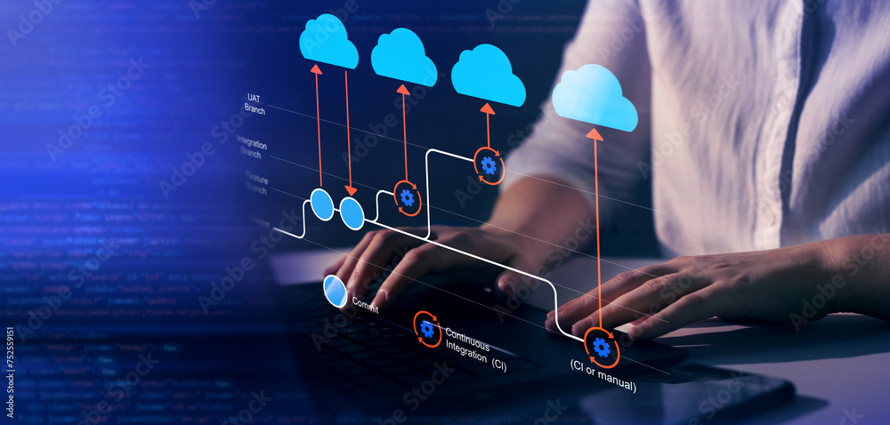 Stock-Foto „Git flow concept.Development software diagram. Flowchart ...