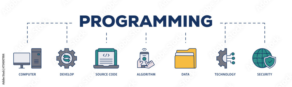 Programming icons process structure web banner illustration of computer ...