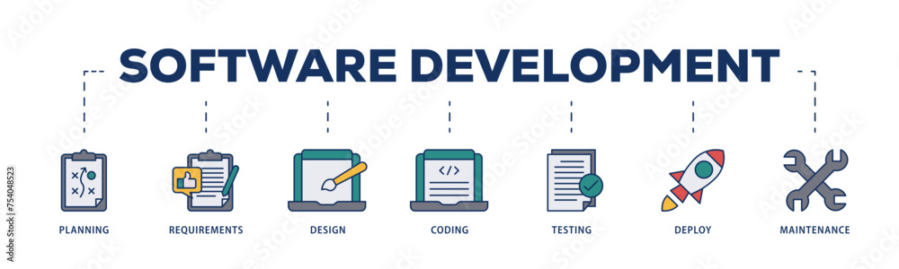 Image vectorielle Stock Software development icons process structure ...