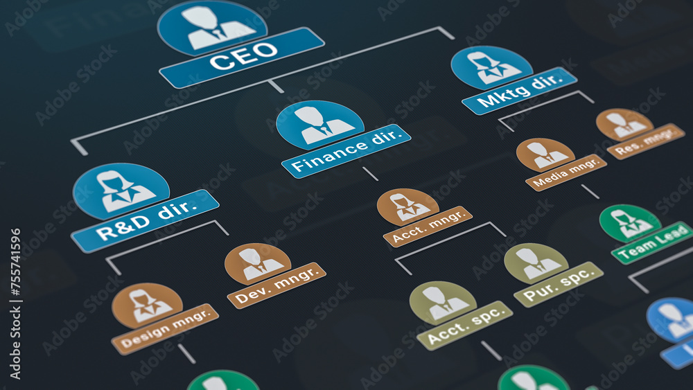 corporate organization chart, team work concept, employees hierarchy ...
