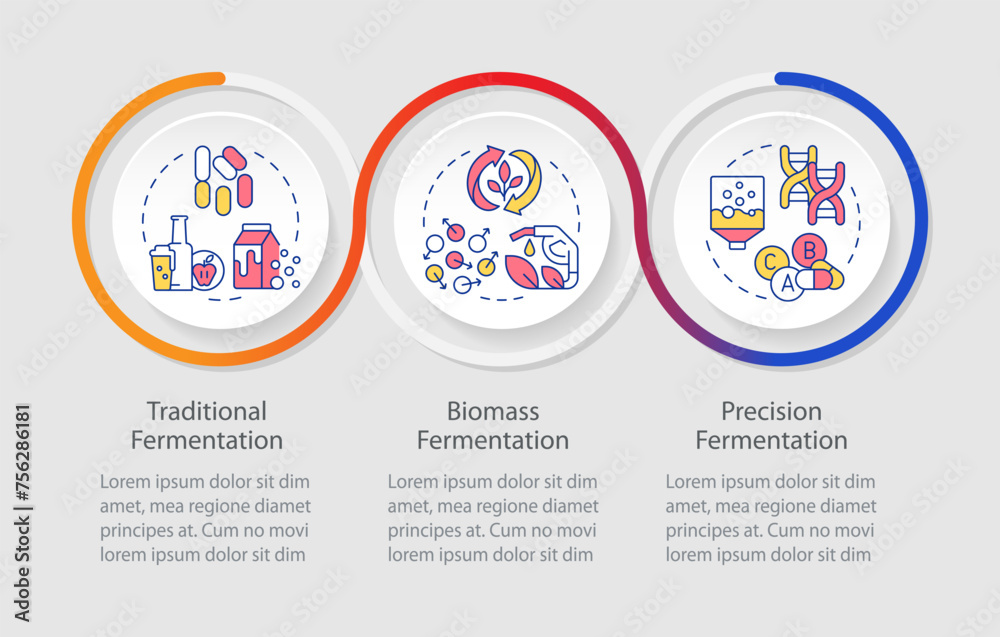 Agriculture fermentation types loop infographic template. Data ...