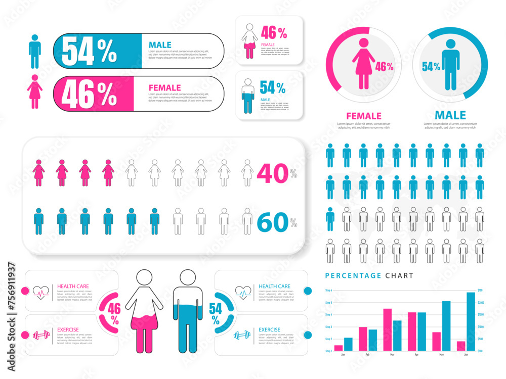 Demographic analysis infographic template. Male female ratio for ...