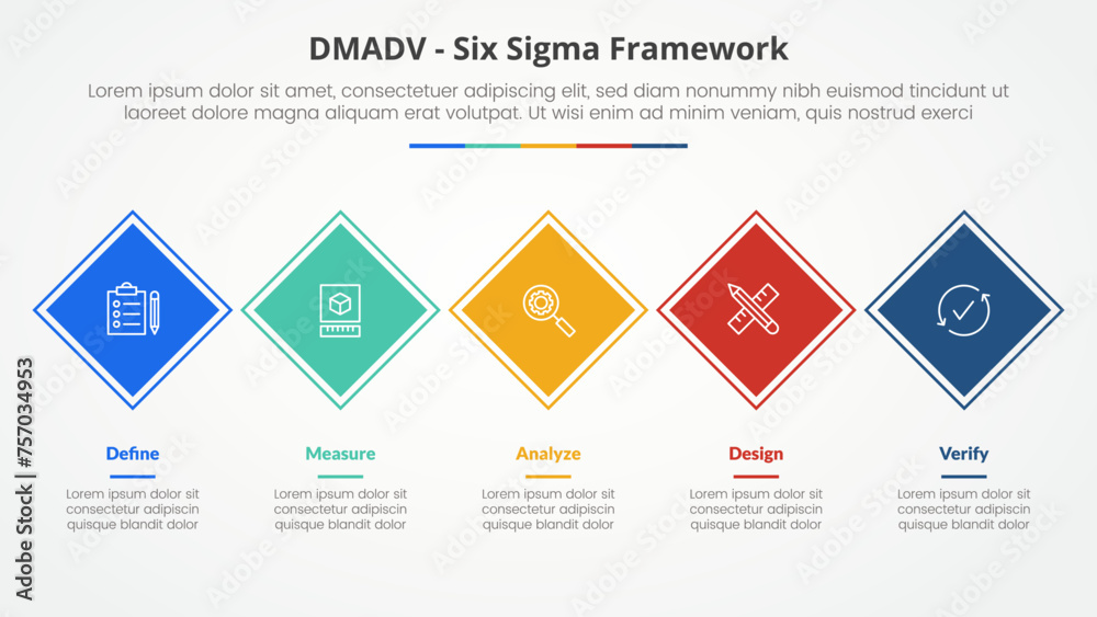 DMADV six sigma framework methodology concept for slide presentation ...