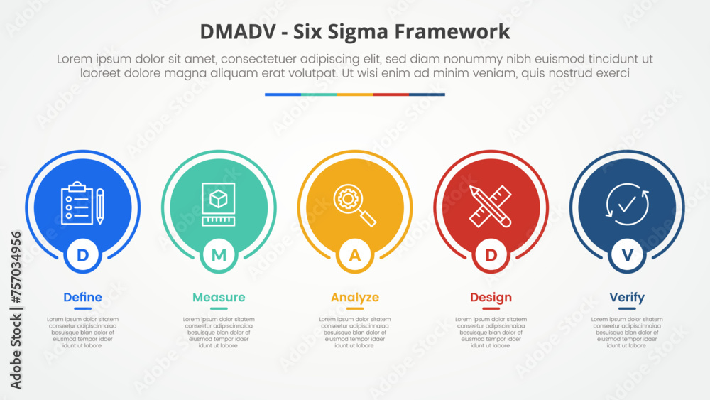 DMADV six sigma framework methodology concept for slide presentation ...