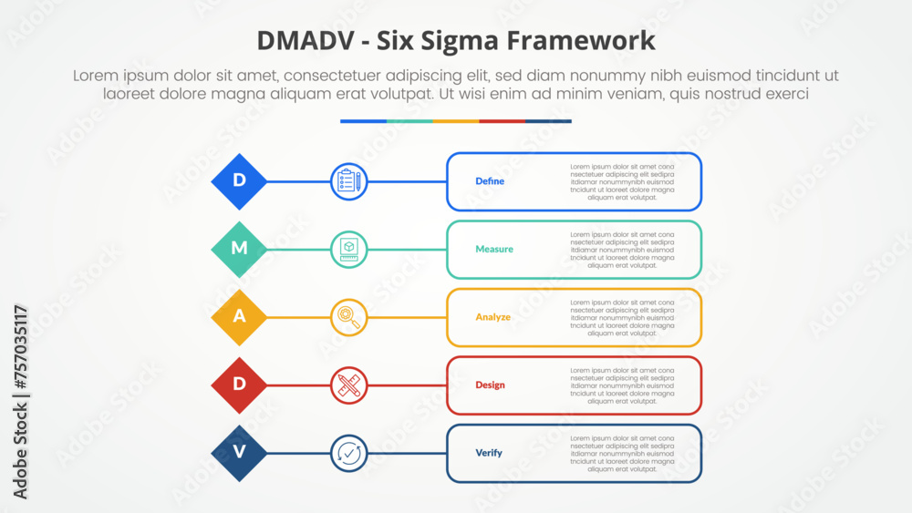 DMADV six sigma framework methodology concept for slide presentation ...