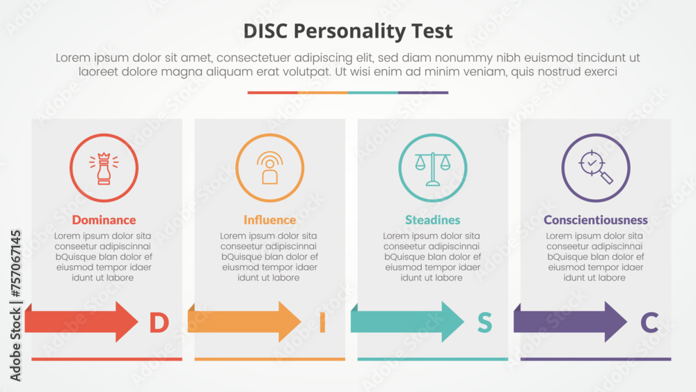 DISC personality test concept for slide presentation with box table ...
