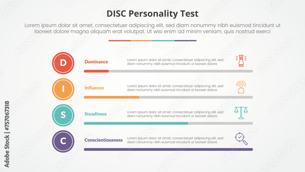 DISC personality test concept for slide presentation with horizontal ...