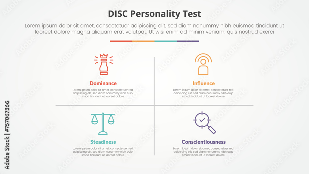 DISC personality test concept for slide presentation with matrix ...