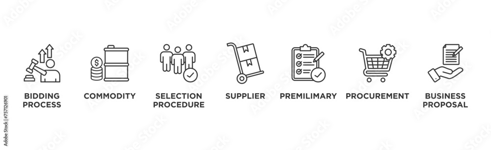 RFP banner web icon vector illustration concept of request for proposal ...