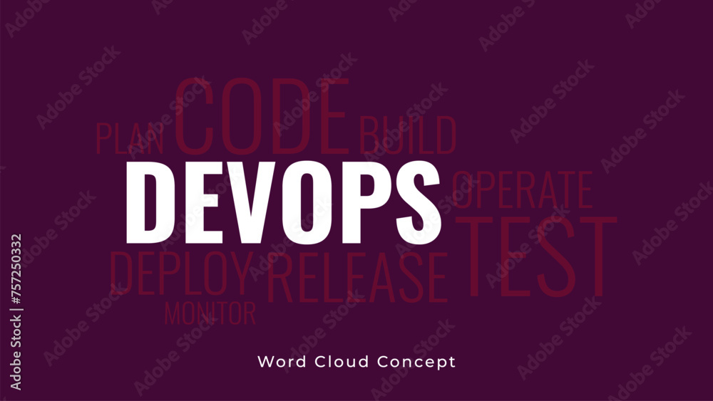 DevOps words cloud, DevOps banner concept has 8 steps to analyze such ...