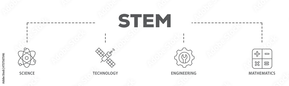 STEM banner web icon illustration concept with icon of flask ...