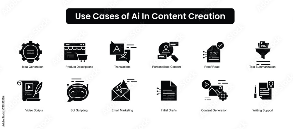 AI Powered Content Creation Icons. The Future of Content: AI Use Case Icons. Editbale Stroke and ...