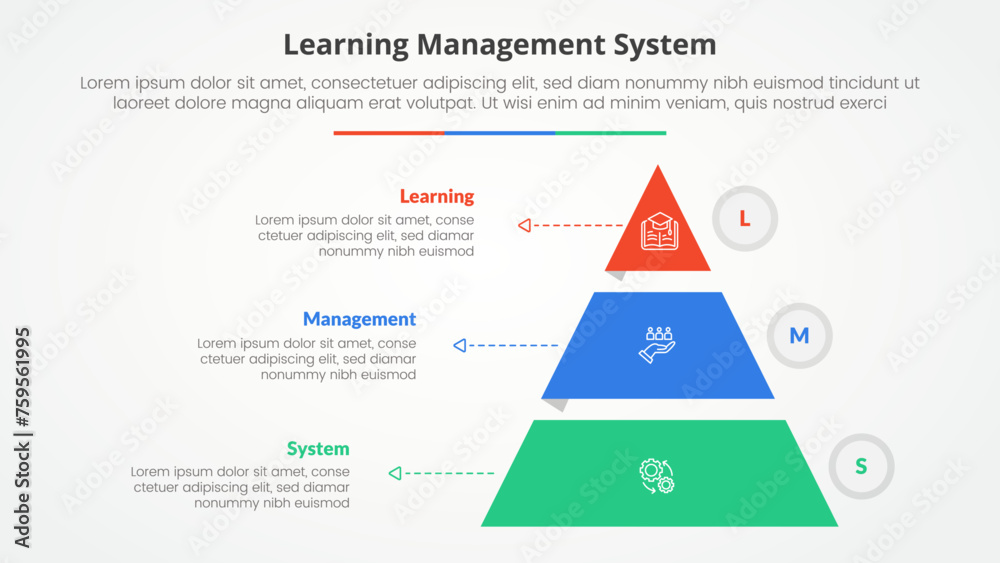 LMS learning management system infographic concept for slide ...