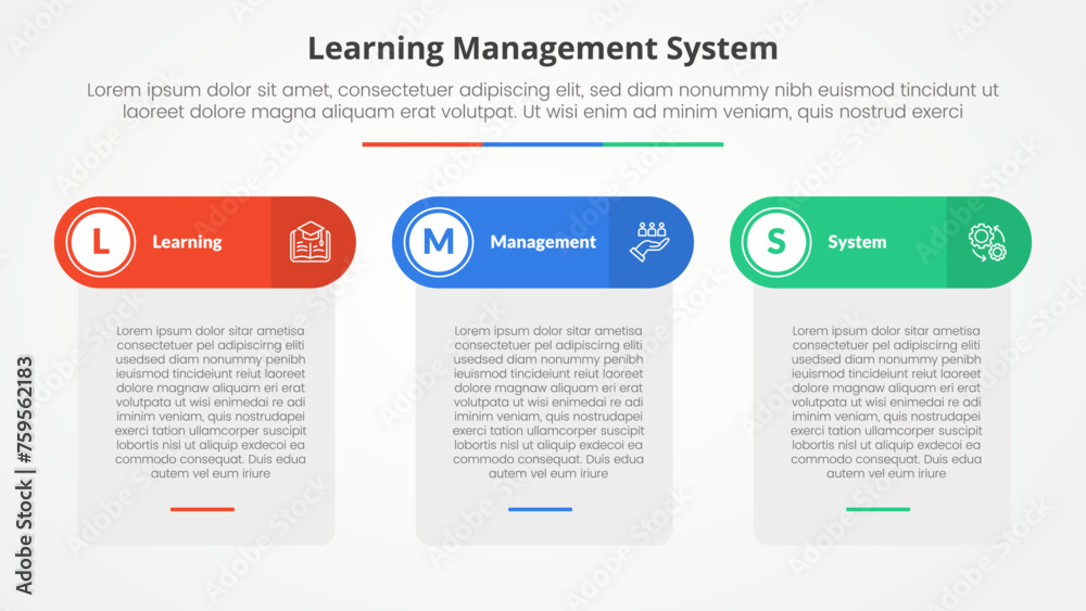LMS learning management system infographic concept for slide presentation with table box and ...