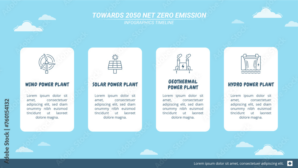 Renewable Energy Infographic 4 Options and Editable Text on a 16:9 ...