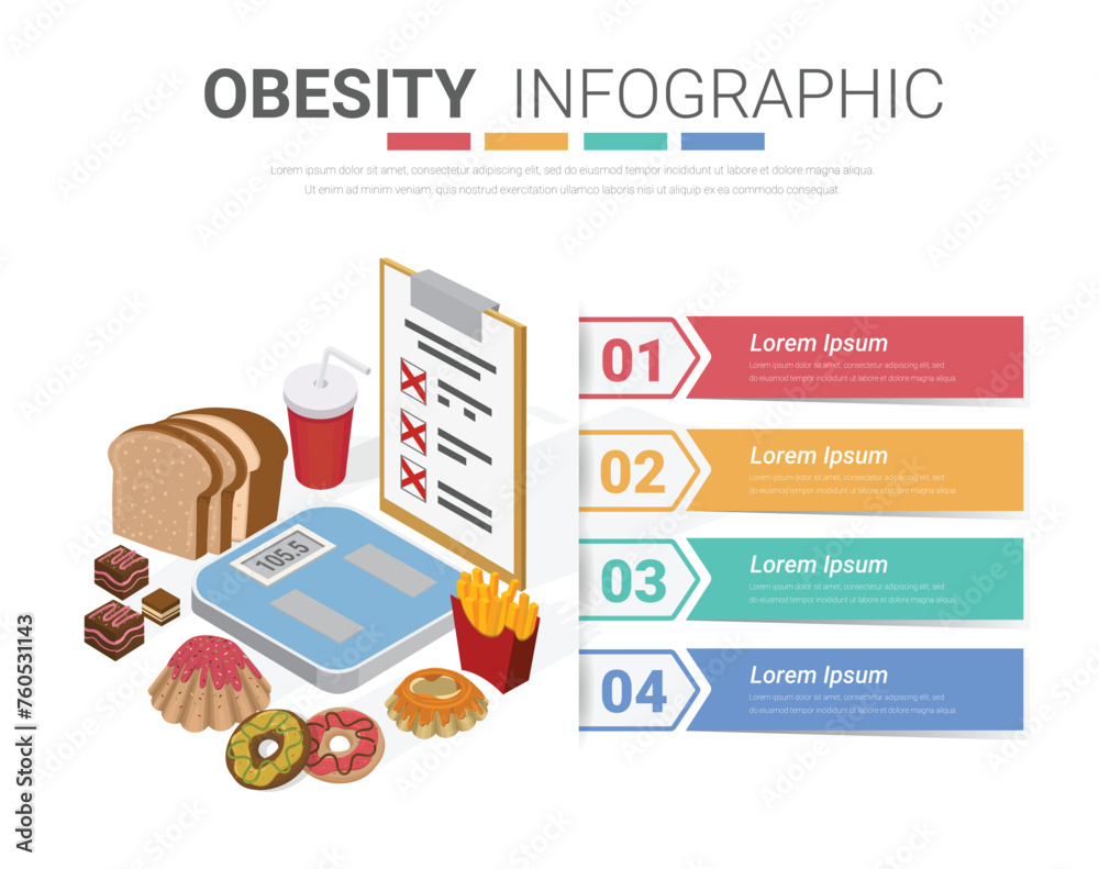 Bread, Bakery sweets, chocolate Reasons of the Obesity disease ...