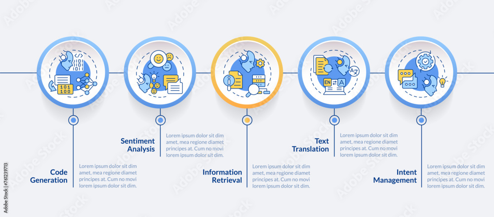 Vector de Stock Content generation circle infographic template. Text ...