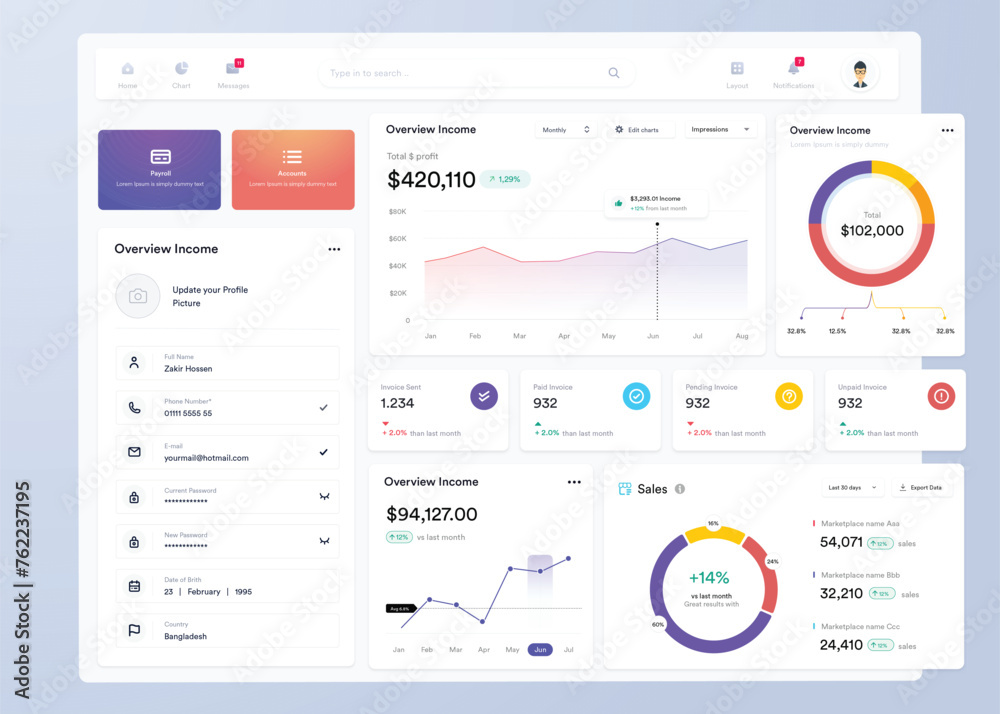 UI UX Infographic dashboard. UI design with graphs, charts and diagrams. Web interface template ...