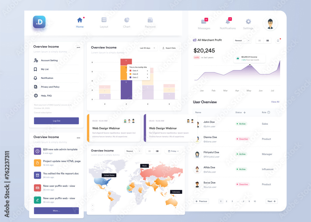 UI UX Infographic dashboard. UI design with graphs, charts and diagrams. Web interface template ...