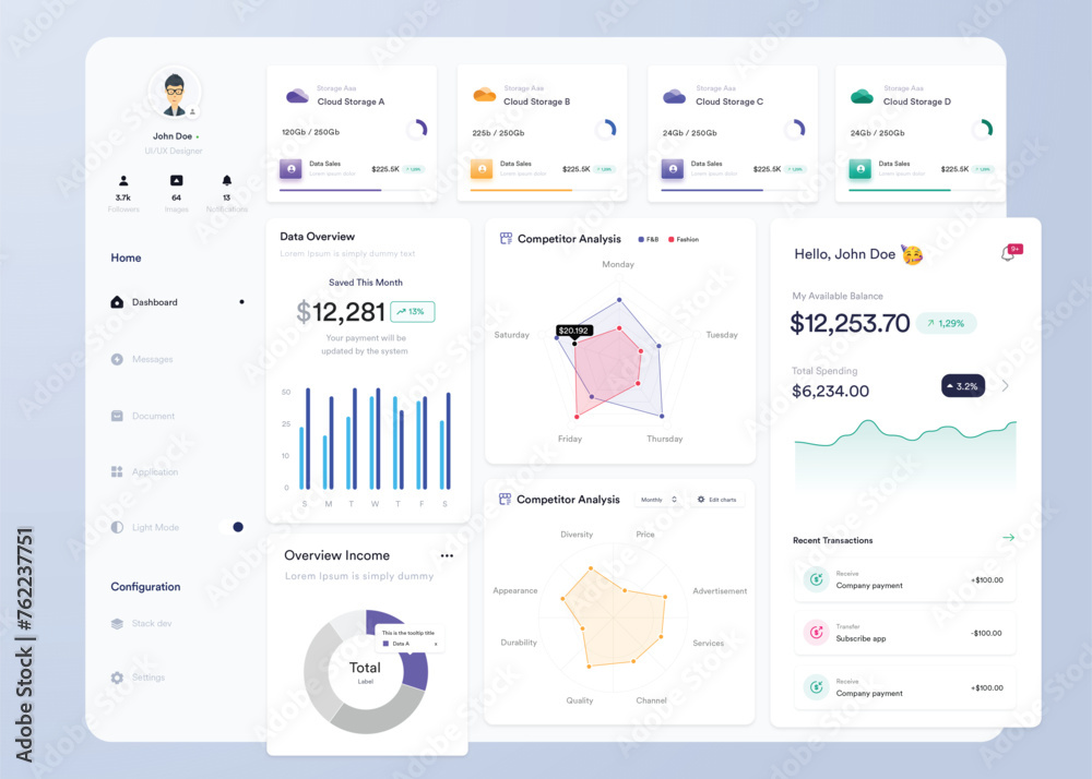 UI UX Infographic dashboard. UI design with graphs, charts and diagrams ...