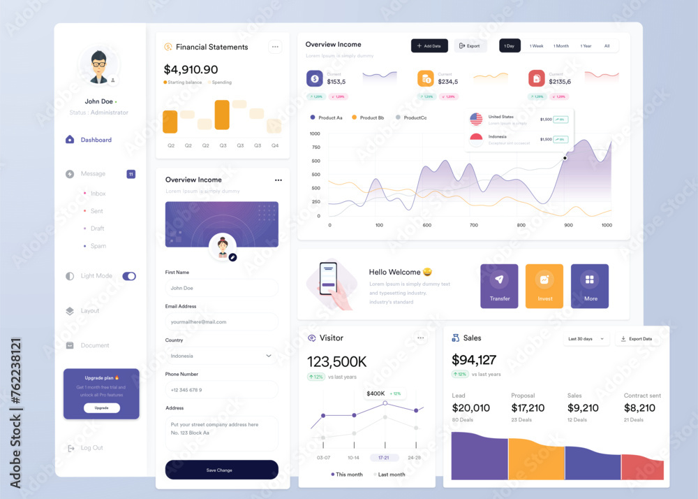 UI UX Infographic dashboard. UI design with graphs, charts and diagrams ...
