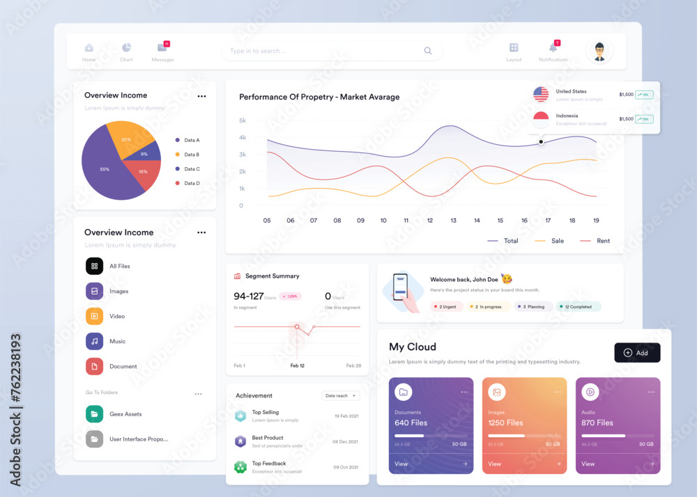 Stock-Vektorgrafik „UI UX Infographic dashboard. UI design with graphs ...