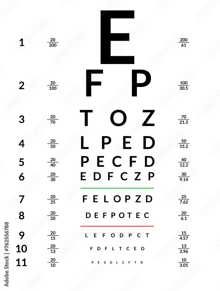 Eye Test Chart . Vision Exam. Optometrist Eyesight Chart Check. Medical ...