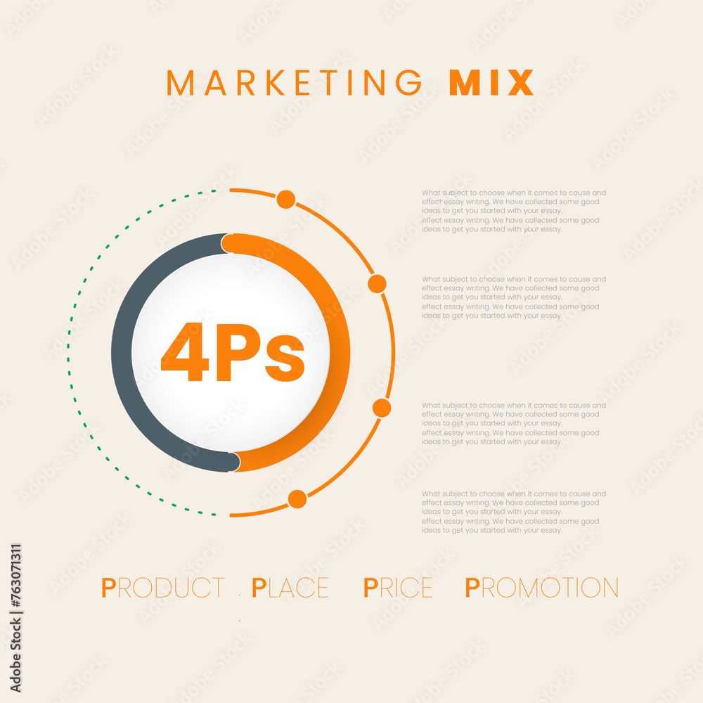 A marketing mix 4Ps circles and dots line infographic banner, Vector ...