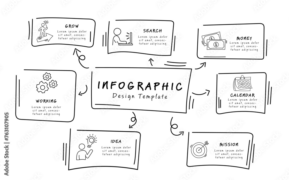Mind map design template, Hand drawn infographic 7 step use for your ...