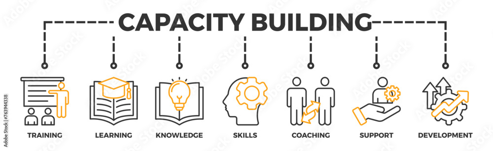 Capacity building banner web icon illustration concept with an icon of ...