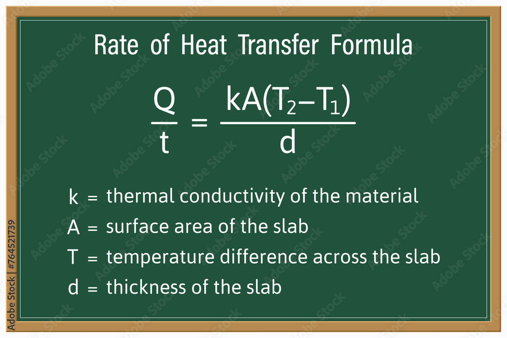 Rate of Heat Transfer Formula on a green chalkboard. Education. Science ...
