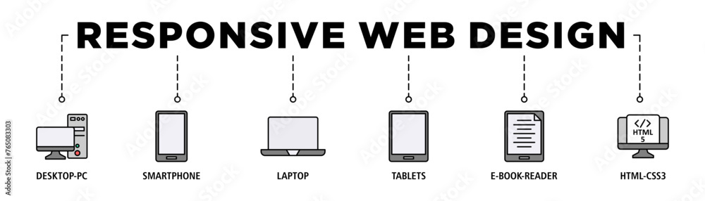 Responsive web design banner web icon set vector illustration concept with icon of desktop-pc ...