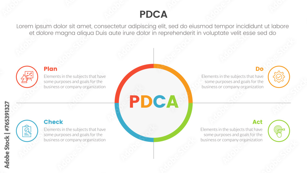 pdca management business continual improvement infographic 4 point ...