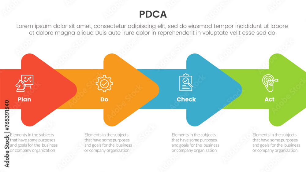 pdca management business continual improvement infographic 4 point ...