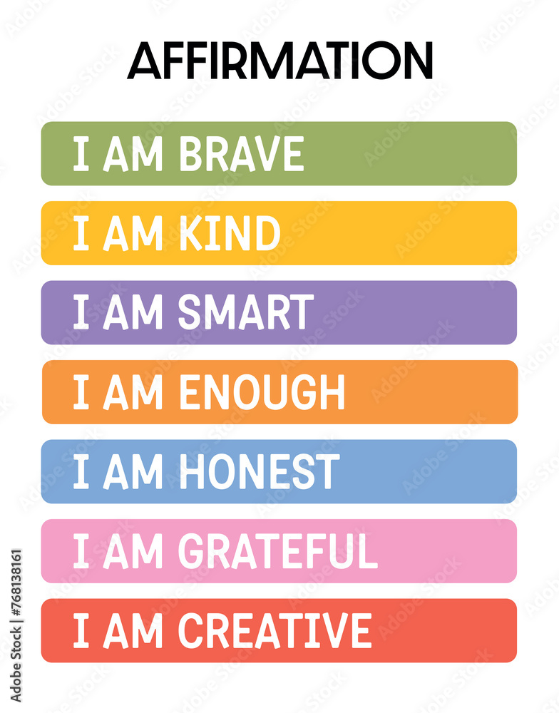 Stock-Vektorgrafik „Affirmations for kids. Classroom poster, homeschool ...